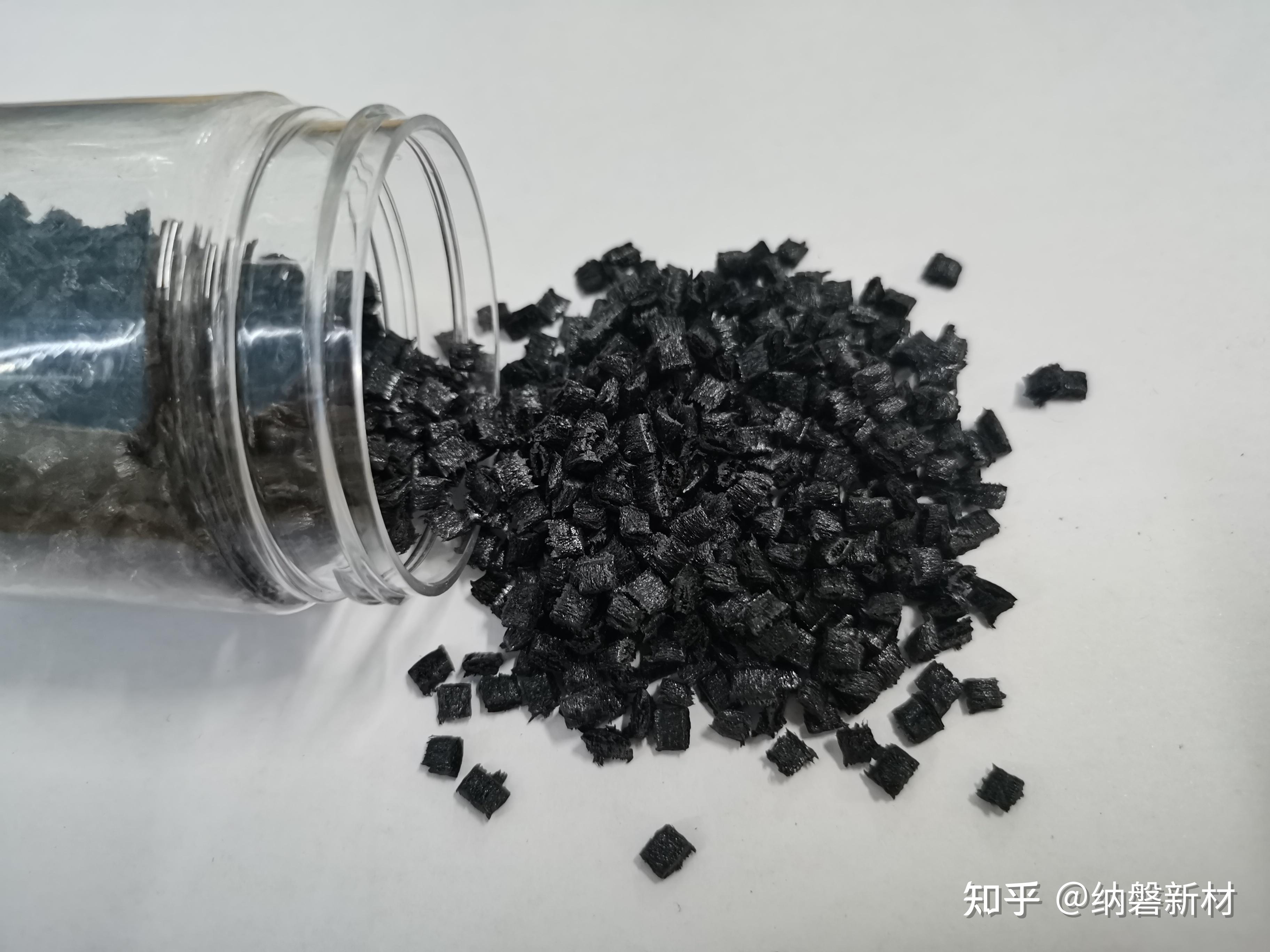 工程塑料PPS/PPA在汽车电子及照明系统中的应用优势 - 知乎