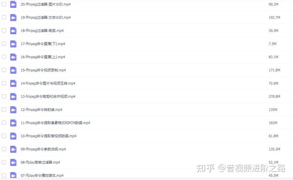 流媒体推拉流实战之RTMP协议分析(BAT面试官推荐) - 知乎