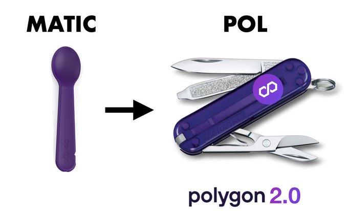 MATIC 升级为 POL、高层人员频繁变动，Polygon 2.0 能否再续神话？ - 知乎