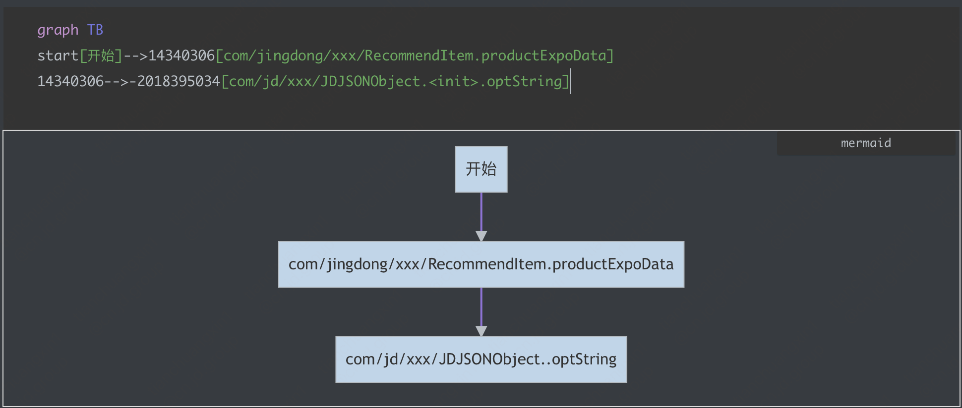 代码影响范围工具探索 - 知乎