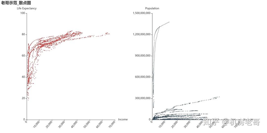 pyecharts超级进阶教程 - 知乎