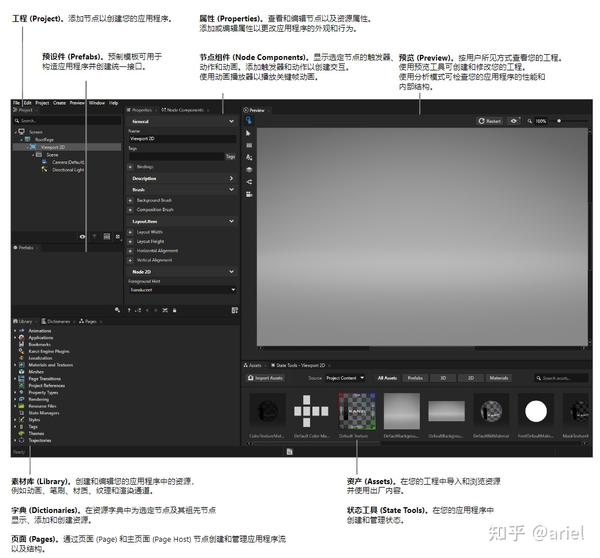 1 Kanzi Studio 使用入门 - 知乎