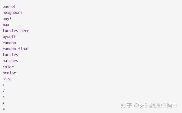 NetLogo 代码中每种颜色表示什么？ - 知乎