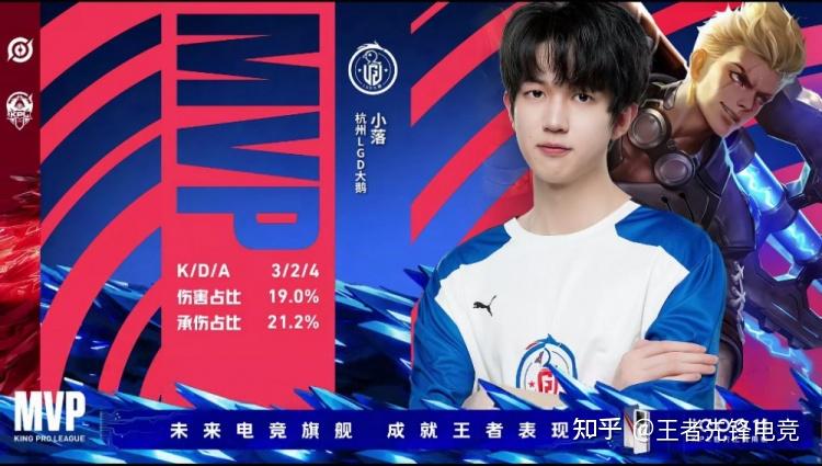 江南电竞：小落狂铁二闪瞬杀C位！LGD 4-3 Hero赢下巅峰对决 - 知乎