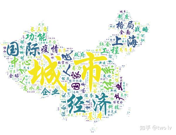 使用python制作简单词云（完整代码） - 知乎