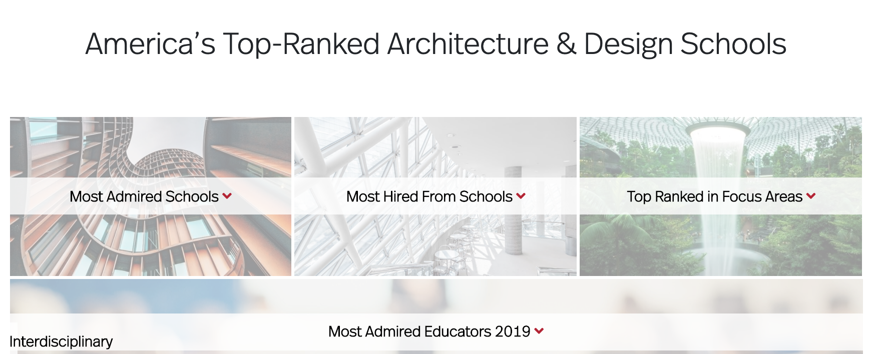 DesignIntelligence全美最权威设计学院排名网-最受欢迎Top10的室内设计学院排名 - 知乎