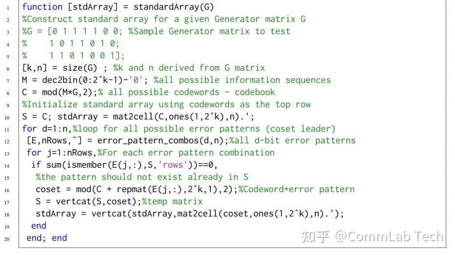 实战数字信号处理之二十 AWGN信道的线性分组码的最佳软判决译码 - 知乎