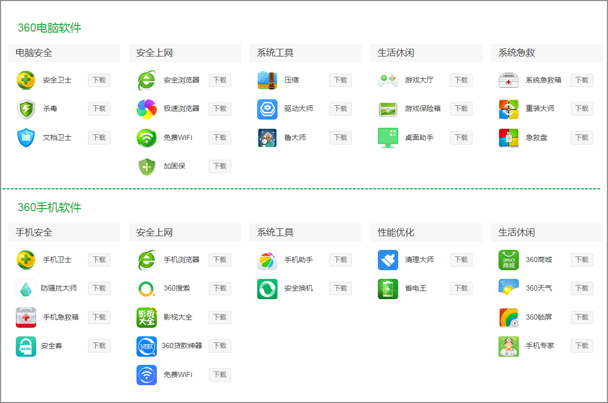 360集团的数字印控中心：推动总部及多家分公司日常业务在线签 - 知乎