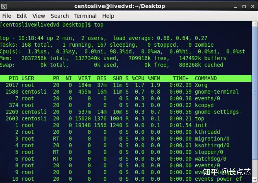 LINUX命令行分享(一) - 知乎