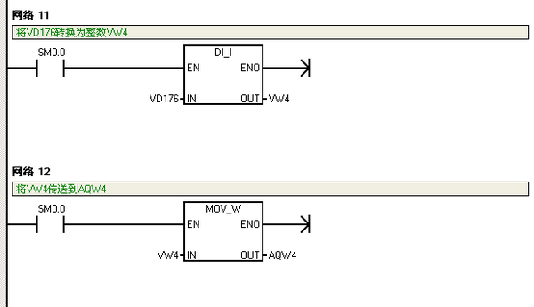 基于PLC的行车变频调速控制系统设计 - 知乎