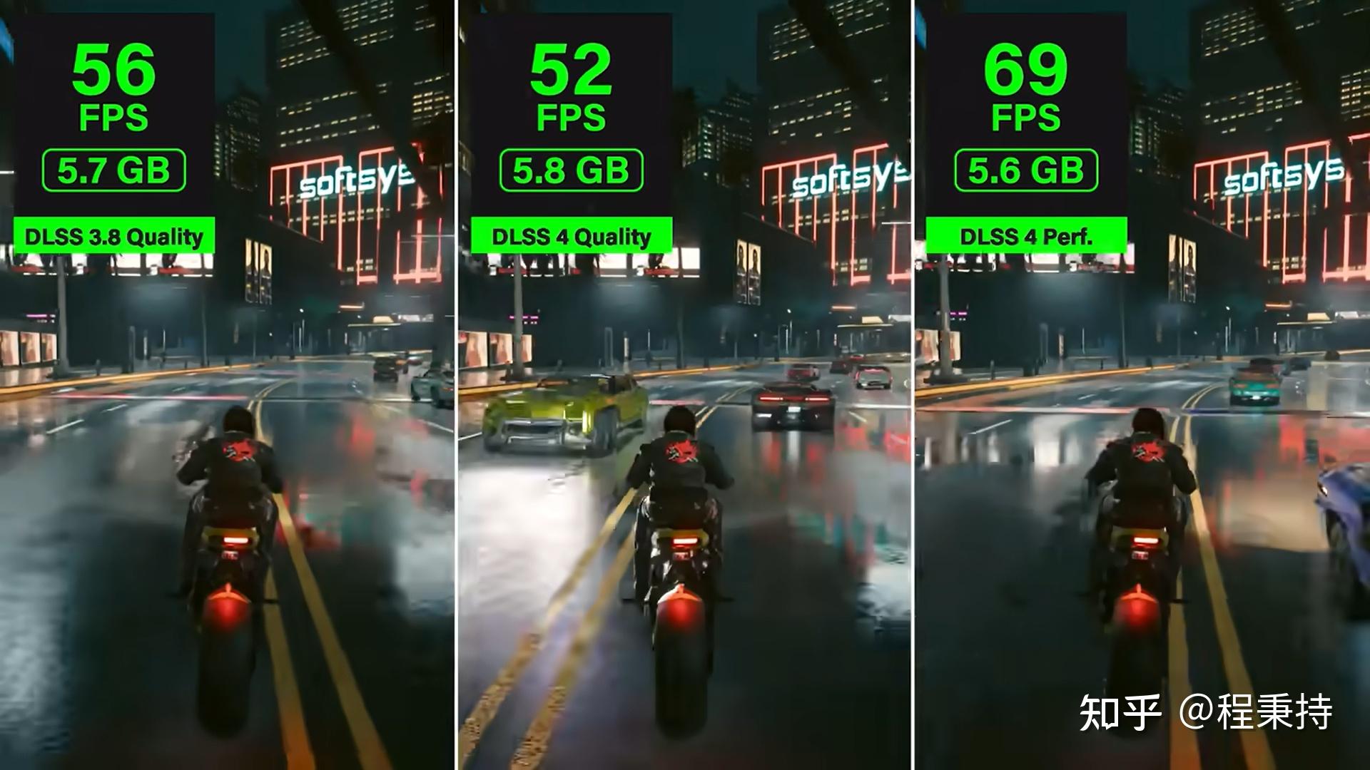 DLSS4凭什么50系独占? - 知乎