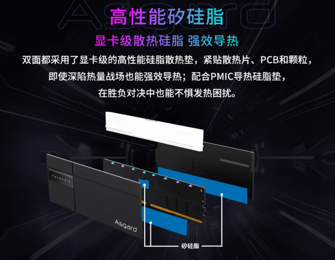 阿斯加特 女武神 2代 DDR5 32G开箱实测 - 知乎