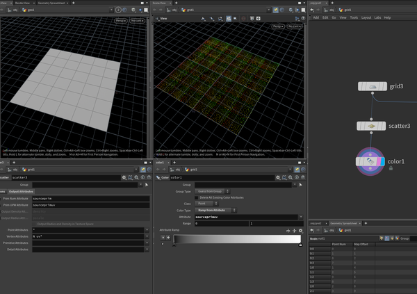 houdini 中的几何体函数4 primuv 和 xyzdist - 知乎