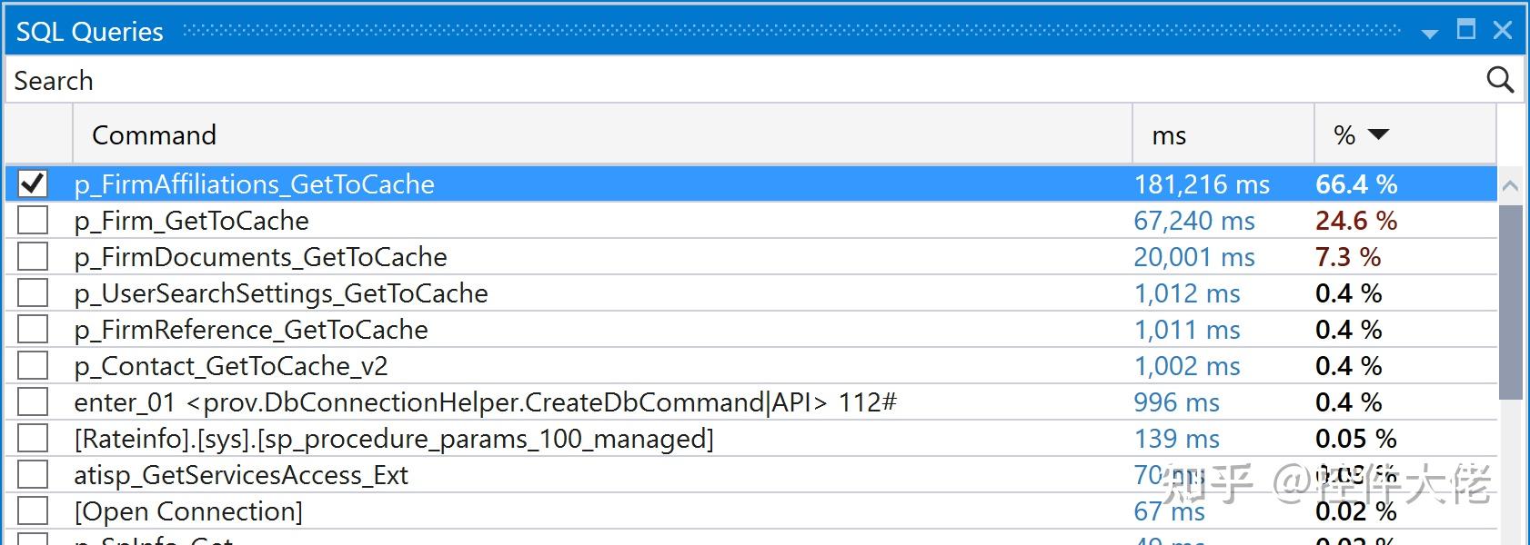 .NET分析器dotTrace 全新V2022.1 带来更好地简化分析 - 知乎