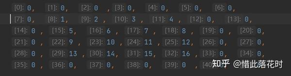 openCV的filter2D方法详解 - 知乎