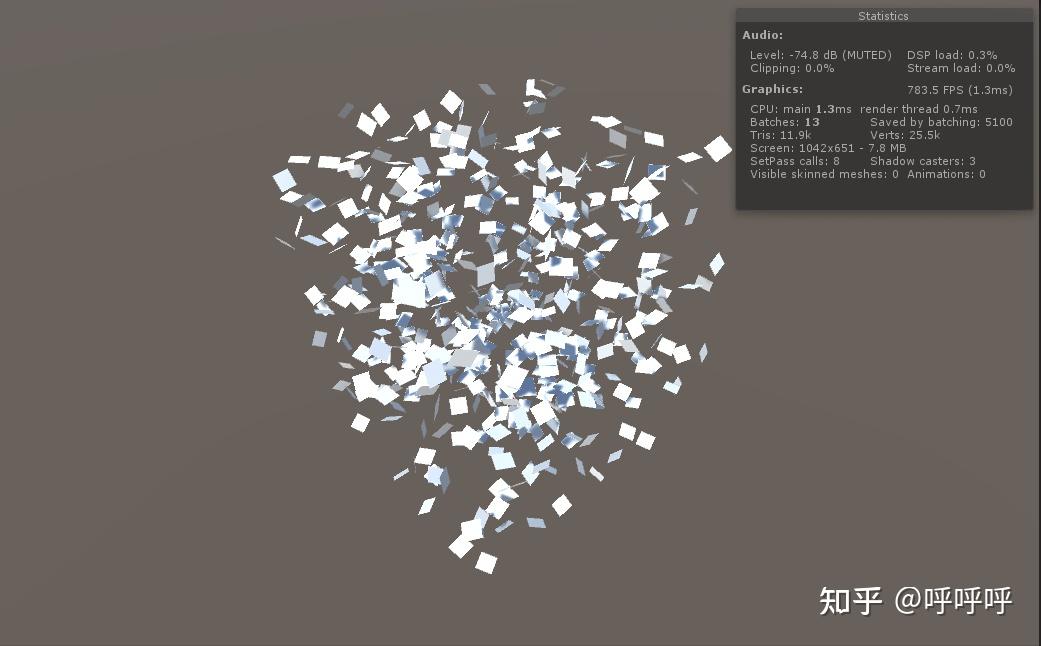 在 Unity 中使用 DrawMeshInstanced/间接绘制数千个网格 - 知乎