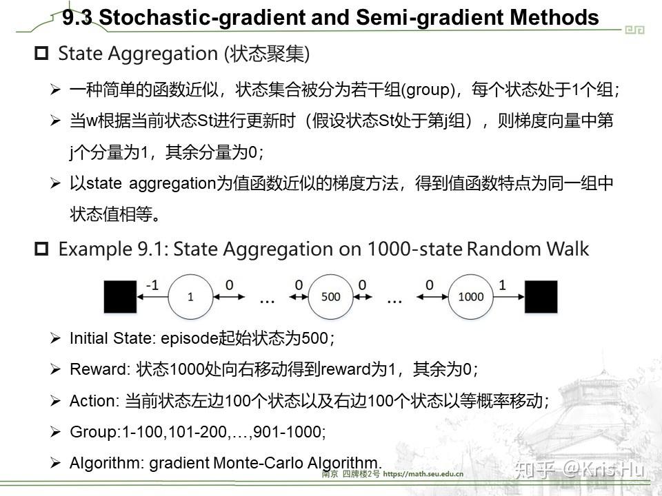 Chapter 9: On-policy Prediction with Approximation - 知乎