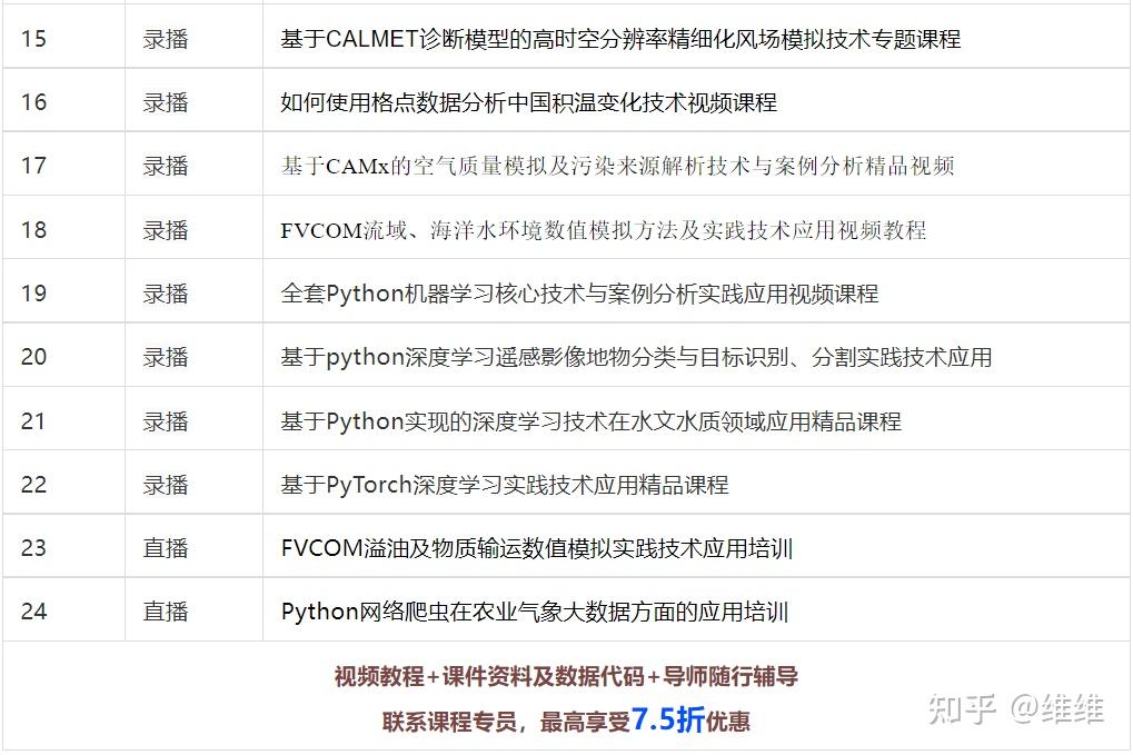 PMF源解析 - 知乎