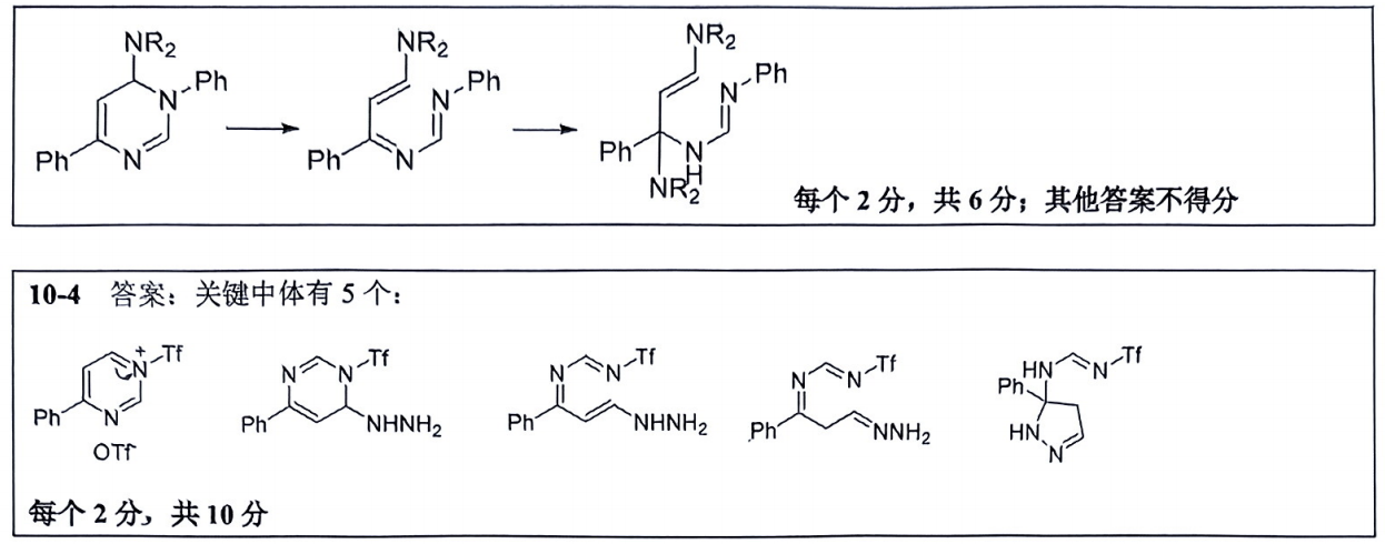 【有机人名反应】Zincke反应 - 知乎