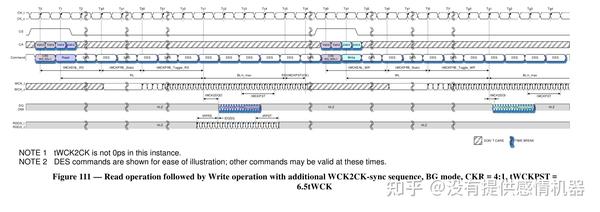 LPDDR5/5X 协议解读（五）Read operation - 知乎