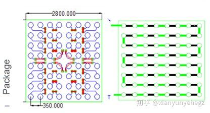 Drop test实验应该怎样做？ - 知乎