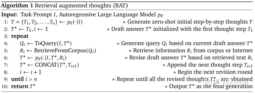 LLM之RAG理论（十）| RAT：一种协同CoT和RAG的 AI 提示策略，助力解决长任务推理和生成 - 知乎