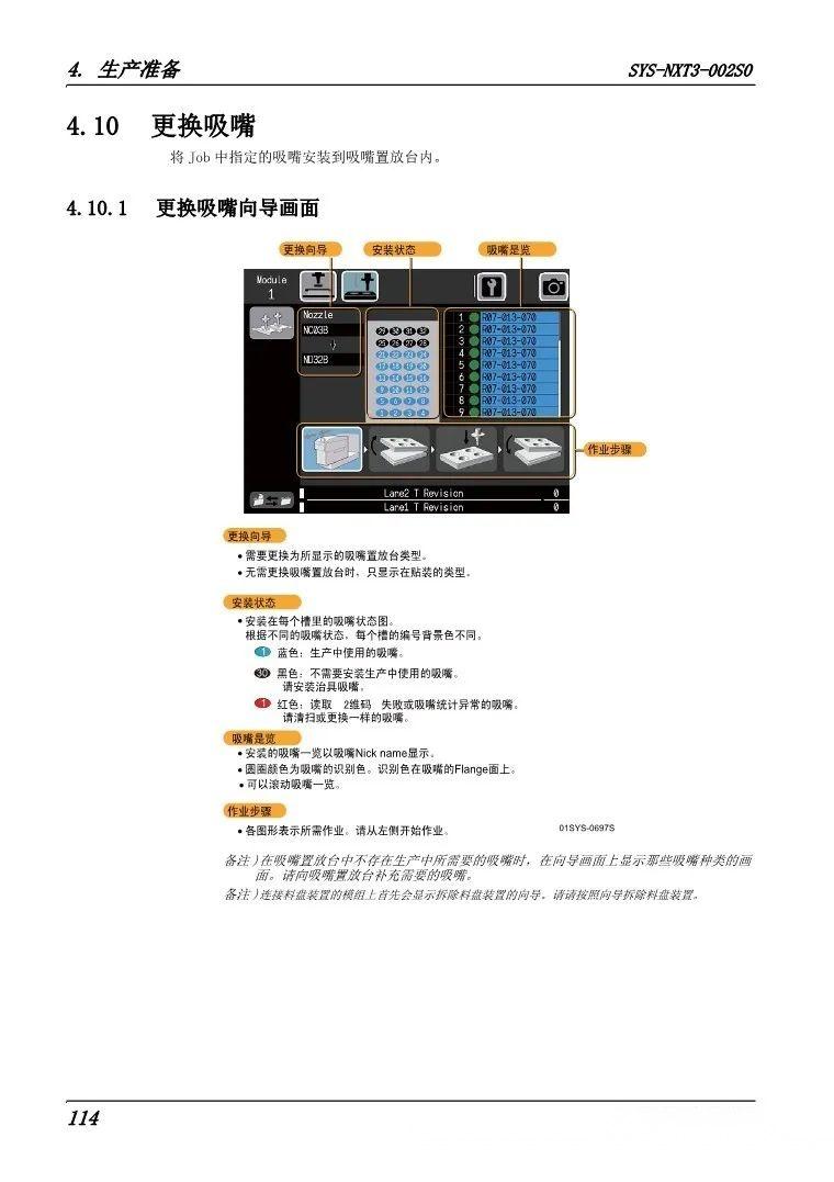 FUJI-NXT-III 系统手册-精华原版 - 知乎