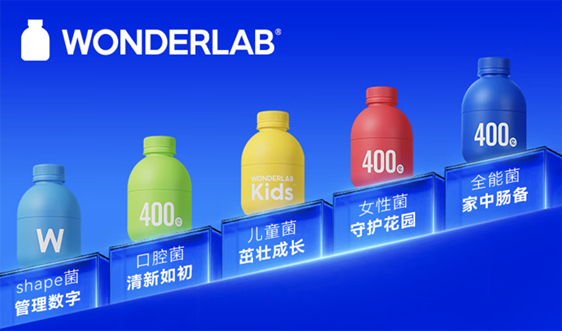 走近奇妙实验室，探秘美味又营养的WonderLab是个什么品牌？