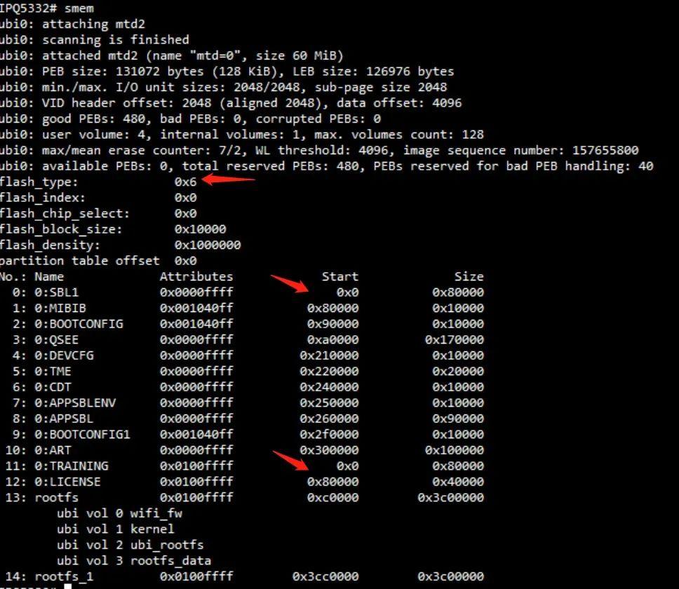 找方案 | 基于高通IPQ5322的Wi-Fi 7 沉浸式智慧家庭网络解决方案 - 知乎