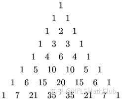 【国际数学】杨辉三角(Pascal's triangle)和组合数(Combinations) - 知乎