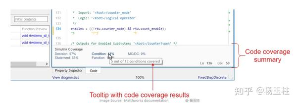 基于Embedded Coder 的SIL/PIL 模式的代码覆盖率 - 知乎