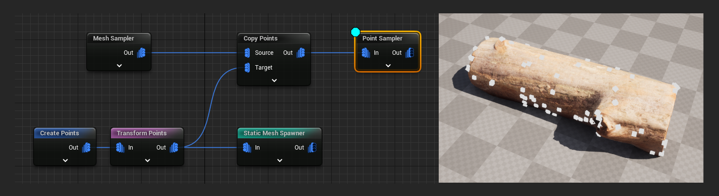 UE5中的PCG —— PCG in UE5 - 知乎