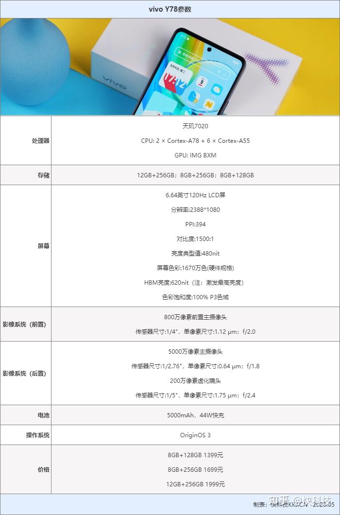 重度14小时都用不趴！vivo Y78评测：天玑7020果然是省电王 - 知乎