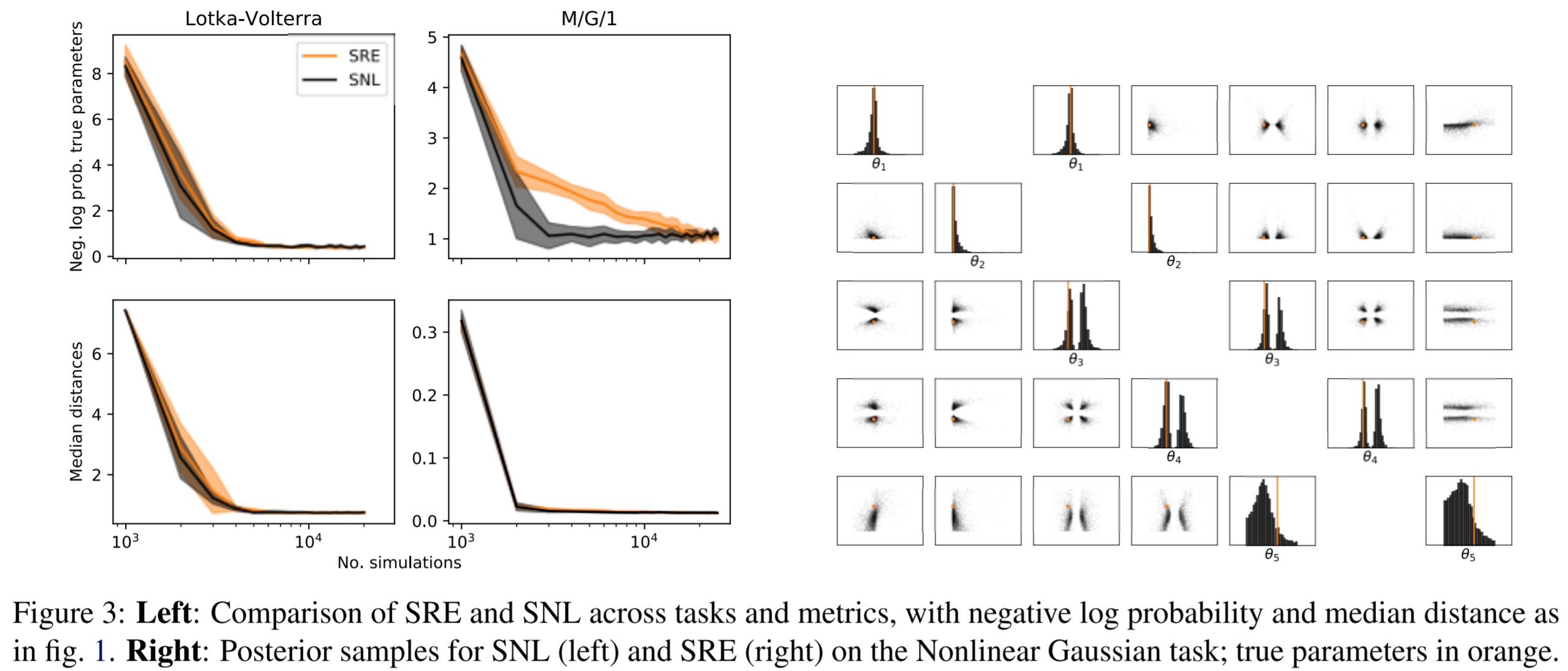【论文速递12-20】对比学习方向优质的论文及其代码 - 知乎