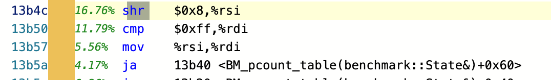 从 Popcount 的不同实现理解性能优化 - 知乎