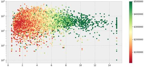 python常用标准库和第三方库使用全面总结 - 知乎