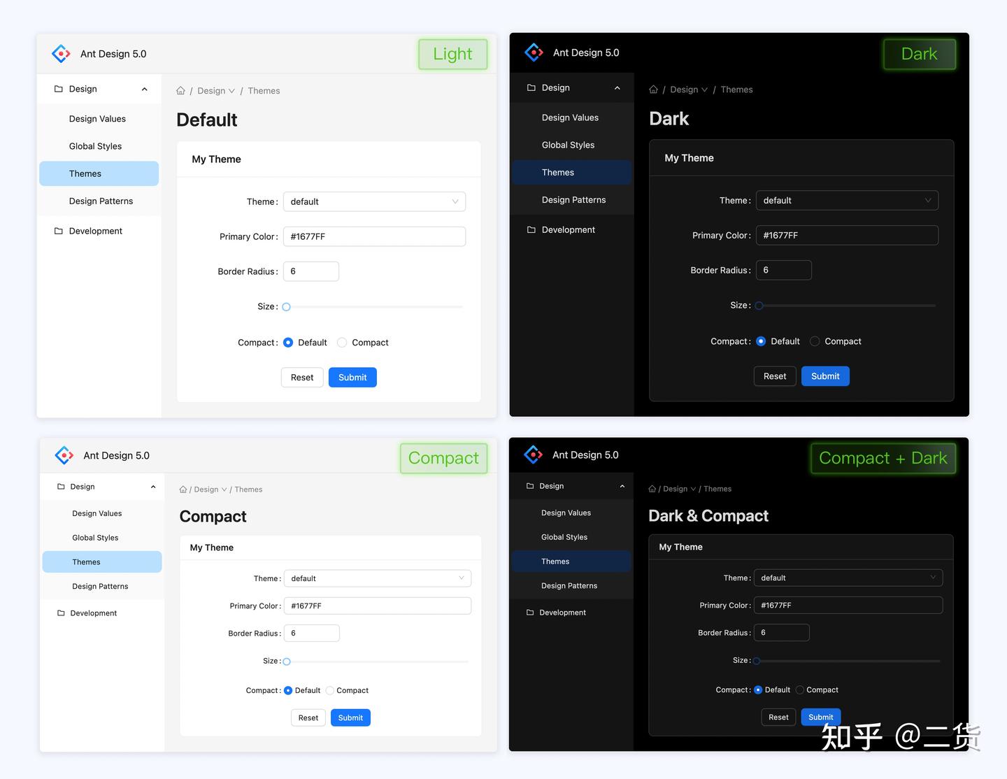 Ant Design 5.0 正式发布！ - 知乎