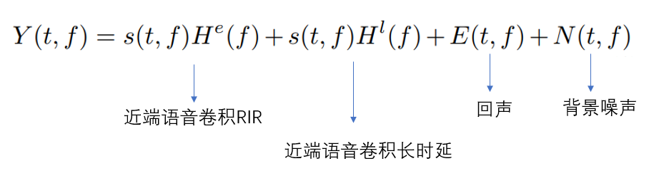 AEC challenge 2022年第一名文章 - 知乎