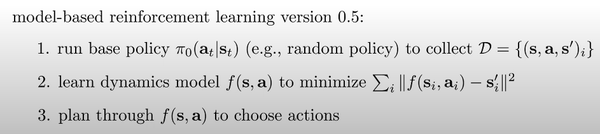 Model-based RL - 知乎