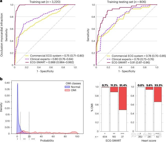 重磅！EBImage包：为何如此火爆？它的图像处理到底有何不可思议之处？ - 知乎