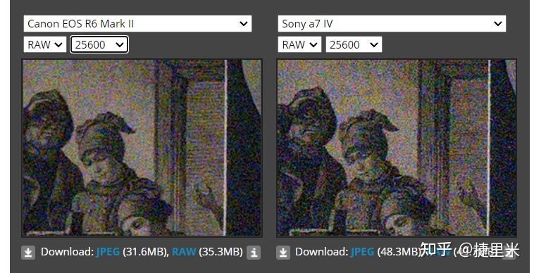 佳能R6II的前照CMOS和A7M4的背照式CMOS差距很大吗？ - 知乎