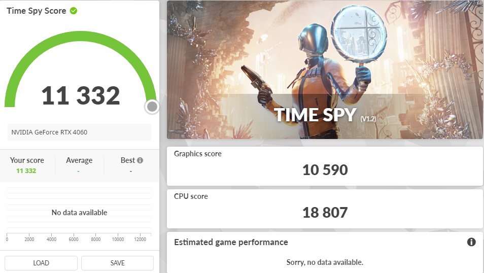 2024年了，买3060 12G还是买4060 8G? （没米）? - 知乎