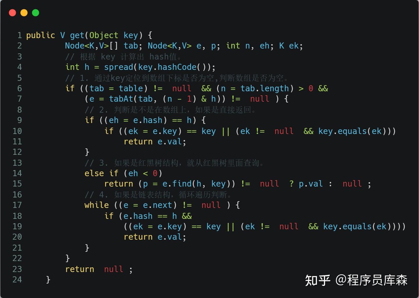 面试 ConcurrentHashMap ，看这一篇就够了！ - 知乎