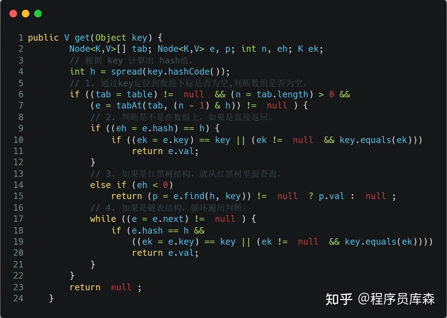 面试 ConcurrentHashMap ，看这一篇就够了！ - 知乎