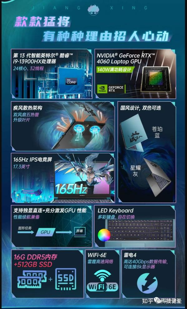 H55平台的RTX 40大屏游戏本！七彩虹将星X17-AT靠谱吗？ - 知乎