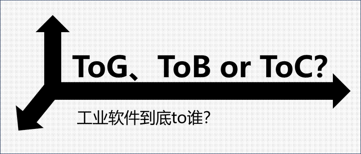 ToG、ToB or ToC，工业软件到底To谁？ - 知乎