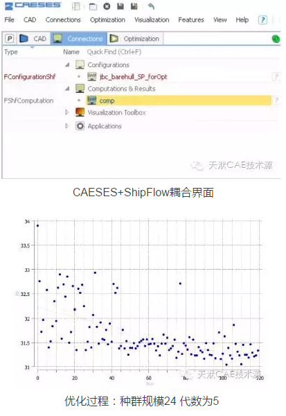 CAESES+SHIPFLOW船型优化 - 知乎