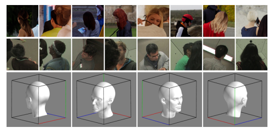 姿态估计端到端新方案 | DirectMHP：用于全范围角度2D多人头部姿势估计 - 知乎