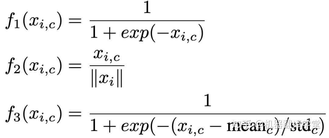 SOTA图像分类经典模型详述 - 知乎
