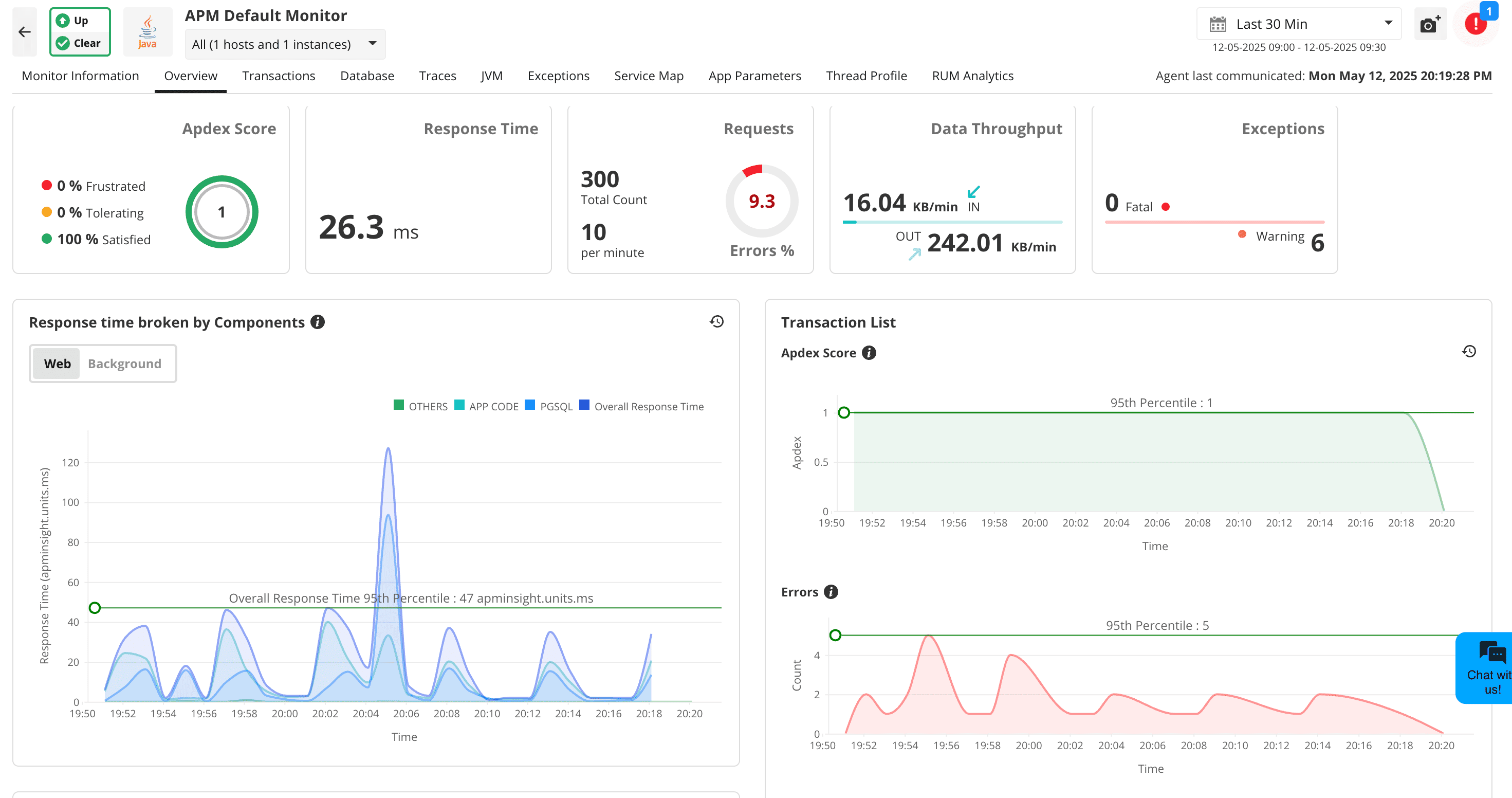 JVM监控的挑战：Applications Manager如何提供帮助 - 知乎